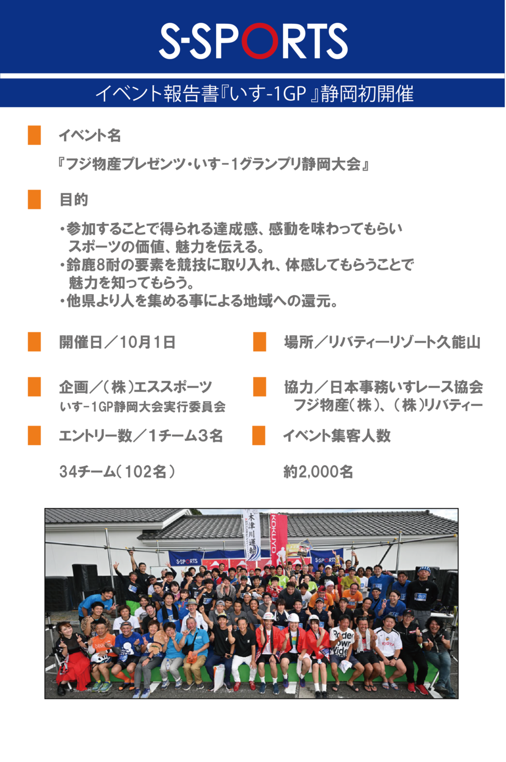 ISU-1グランプリ 静岡大会報告 – S-SPORTS